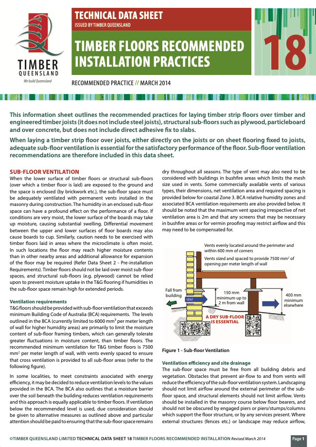 Technical Data – City Timber