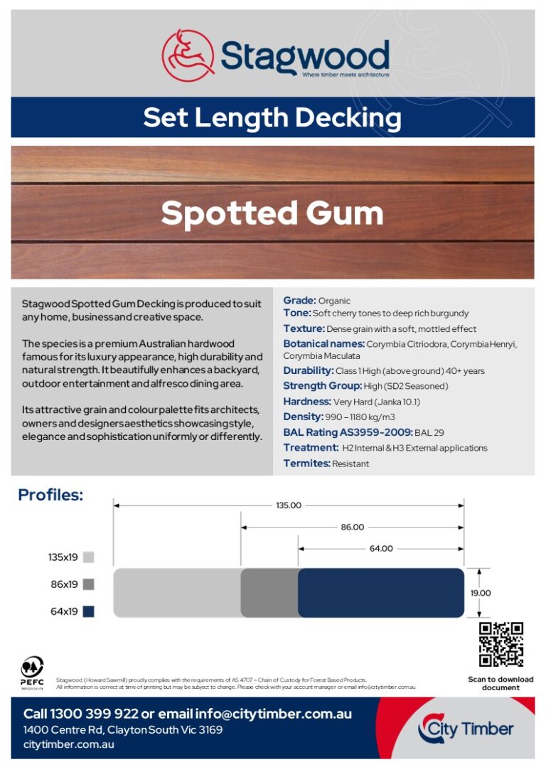 Hardwood Species – City Timber